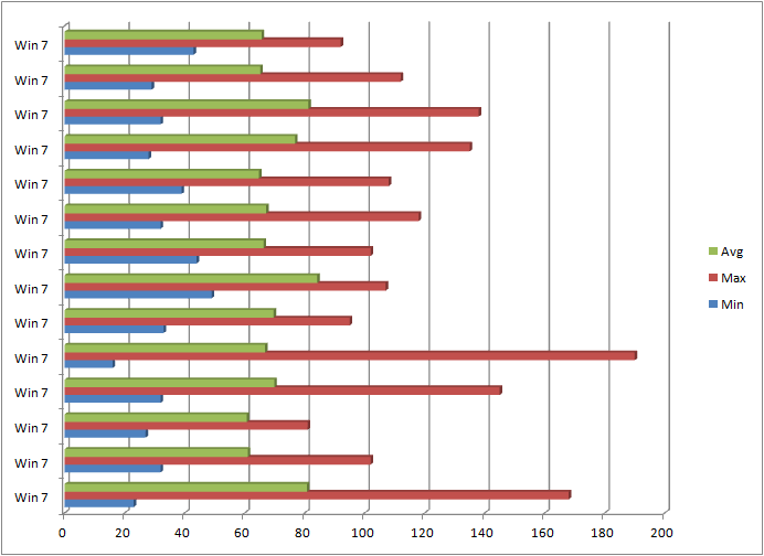 จะจัด 780 TI อยากทราบว่า ตัวเดียวนี้ปรับสุด bf4 ไหมครับ - Overclockzone.com ชุมชนคนไอที ที่ใหญ่ ...