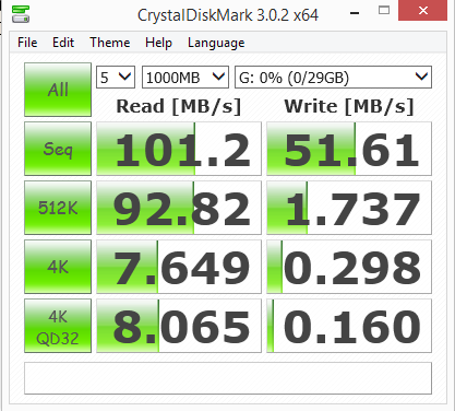 flash drive 32 GB ตัวไหนน่าเล่นที่สุดครับ - Overclockzone.com ชุมชนคนไอที ที่ใหญ่ที่สุดในเมืองไทย