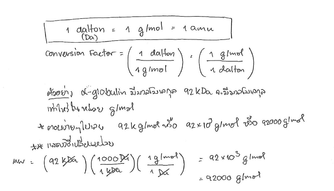 G Mol To Daltons Calculator Qcalculatorl G Mol To Daltons Calculator Qcalculatorl