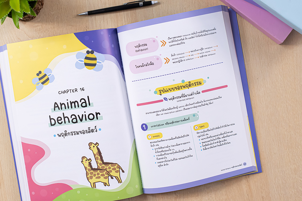 หนังสือคู่มือภาพชีววิทยา Visual Guide To Biology - Pantip