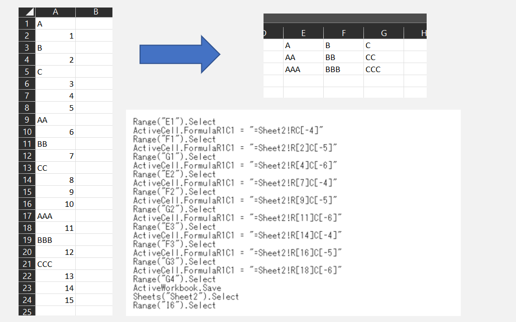 Macro VBA Refer Cell Pantip