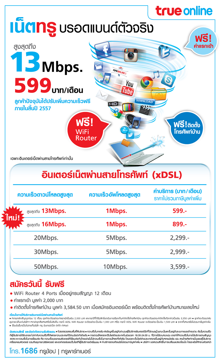 ทรูออกโปรลดความเร็วหรอ? โปร 13Mb เหลือ 7-10Mbps 599 บาท - Pantip