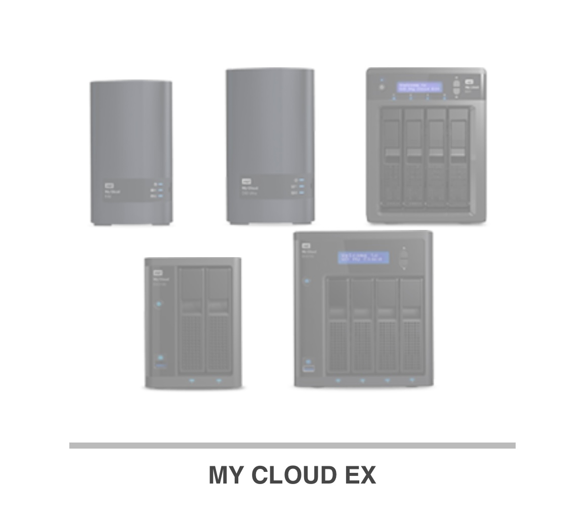 Where Is My Digit Device Code My Cloud WD Community, 58% OFF