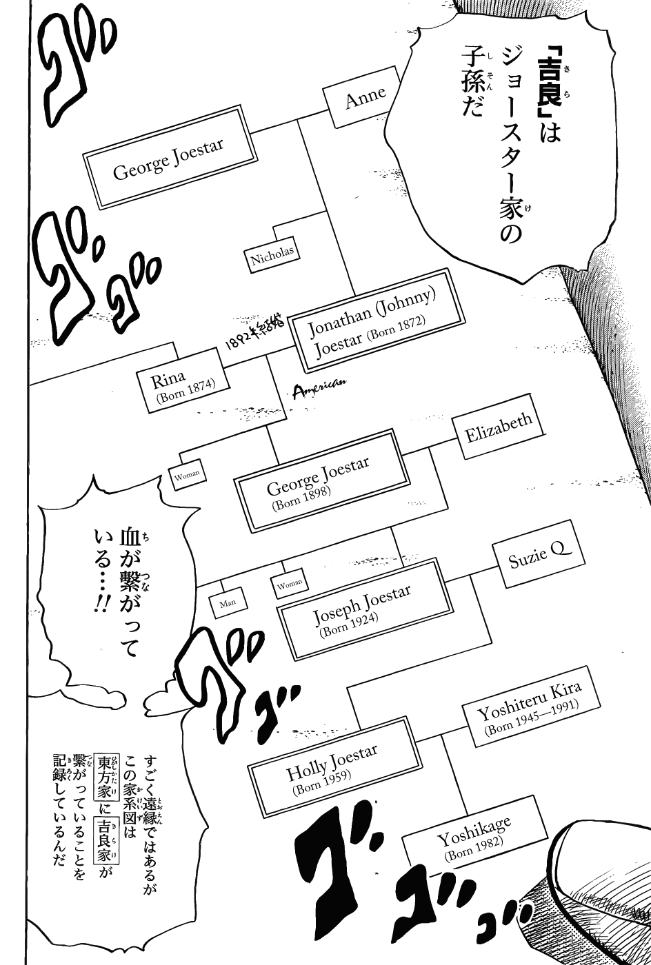 So about Diego Brando : r/StardustCrusaders