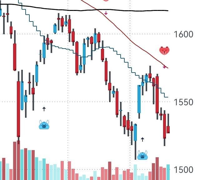 set 1526 เตรียมซิ่งไปด้วยกัน!😉 - Pantip