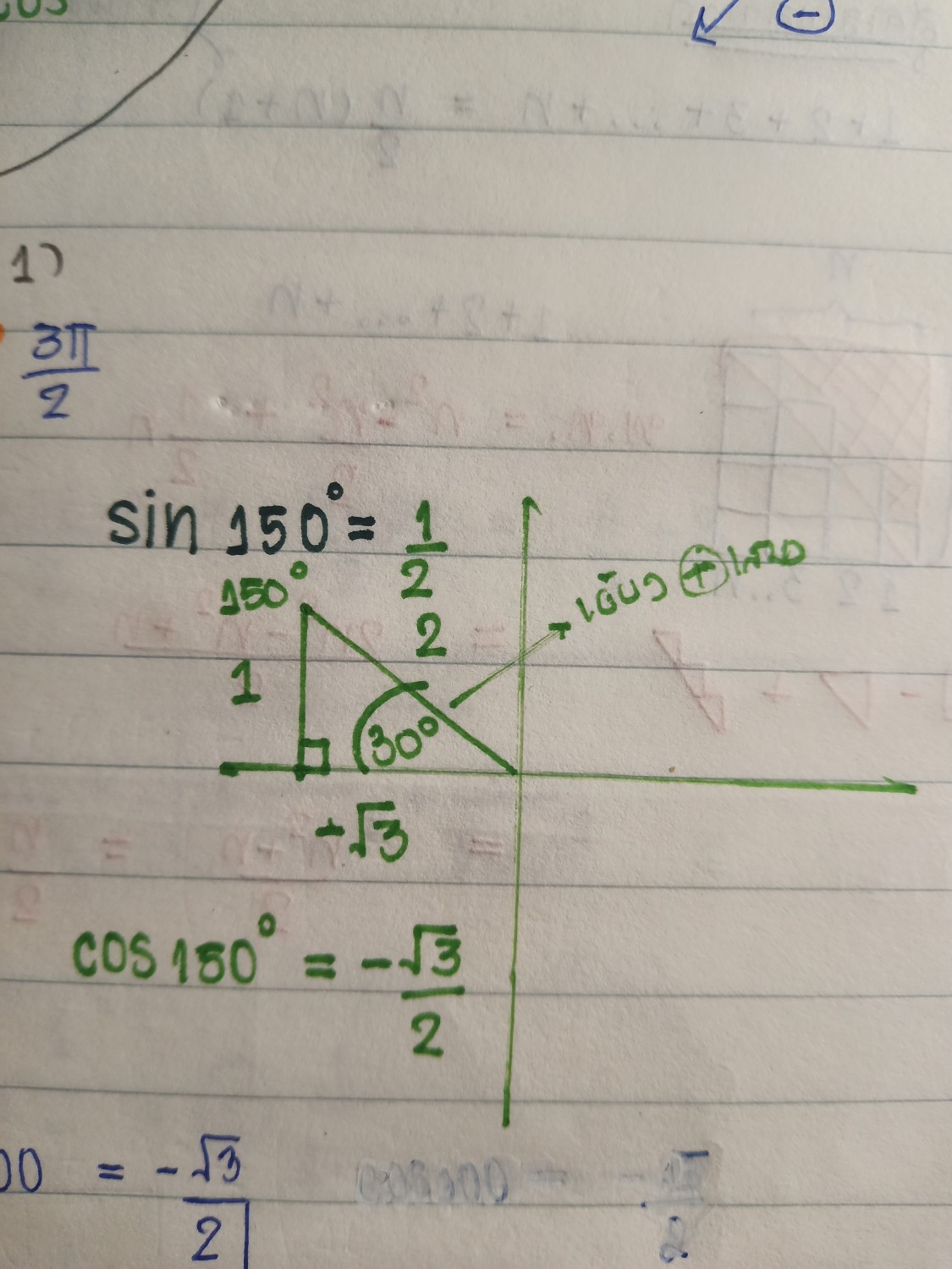 How To Evaluate Sin 150 Without A Calculator GUWQFE How To Evaluate Sin 150 Without A Calculator GUWQFE